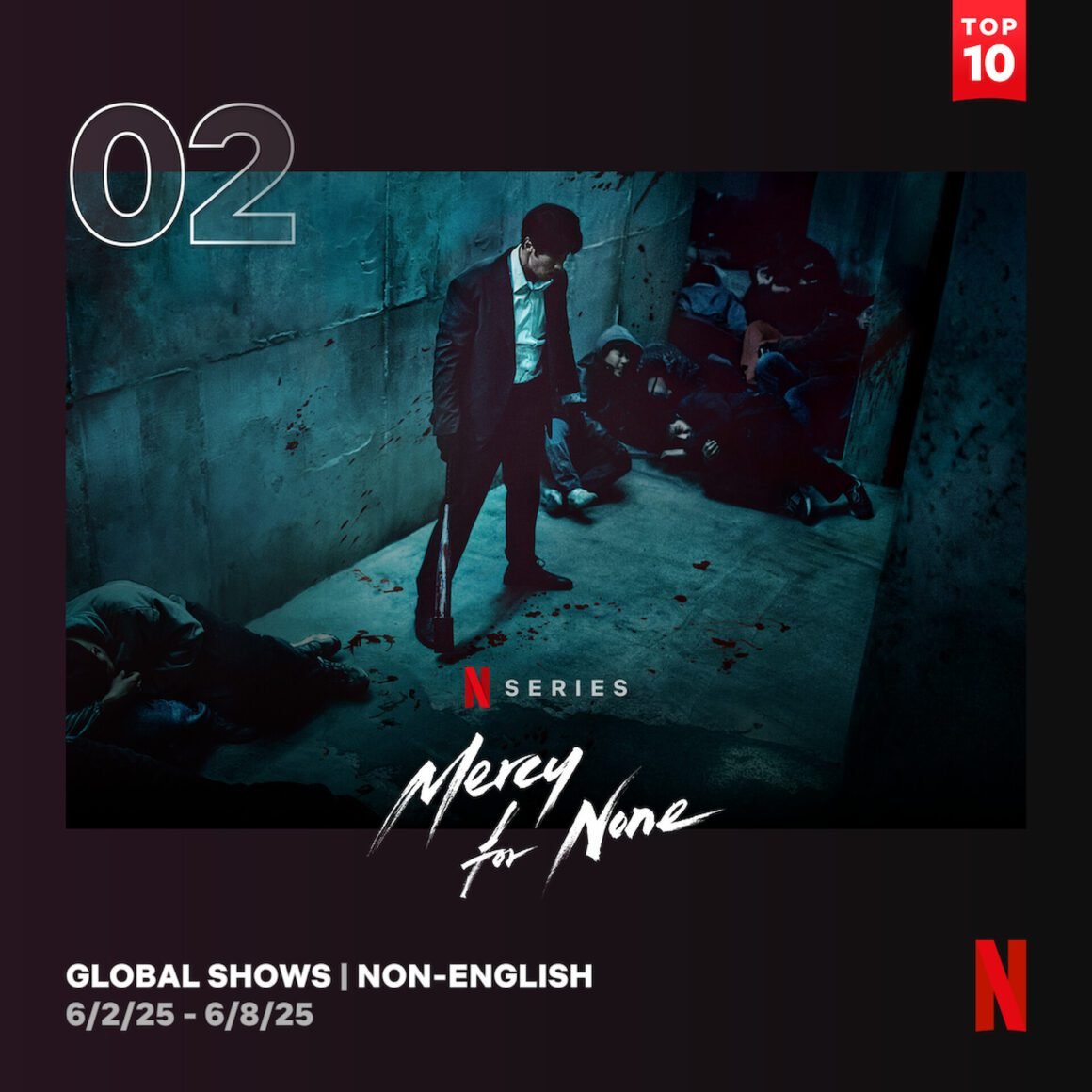 'Sem Piedade' se torna um sucesso global na Netflix - Hypando